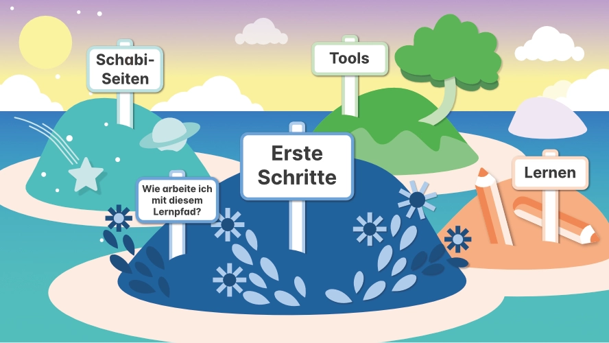 Hilfe: Einführung & Schabi-Lernpfad - Schabi (Schule am Bildschirm)