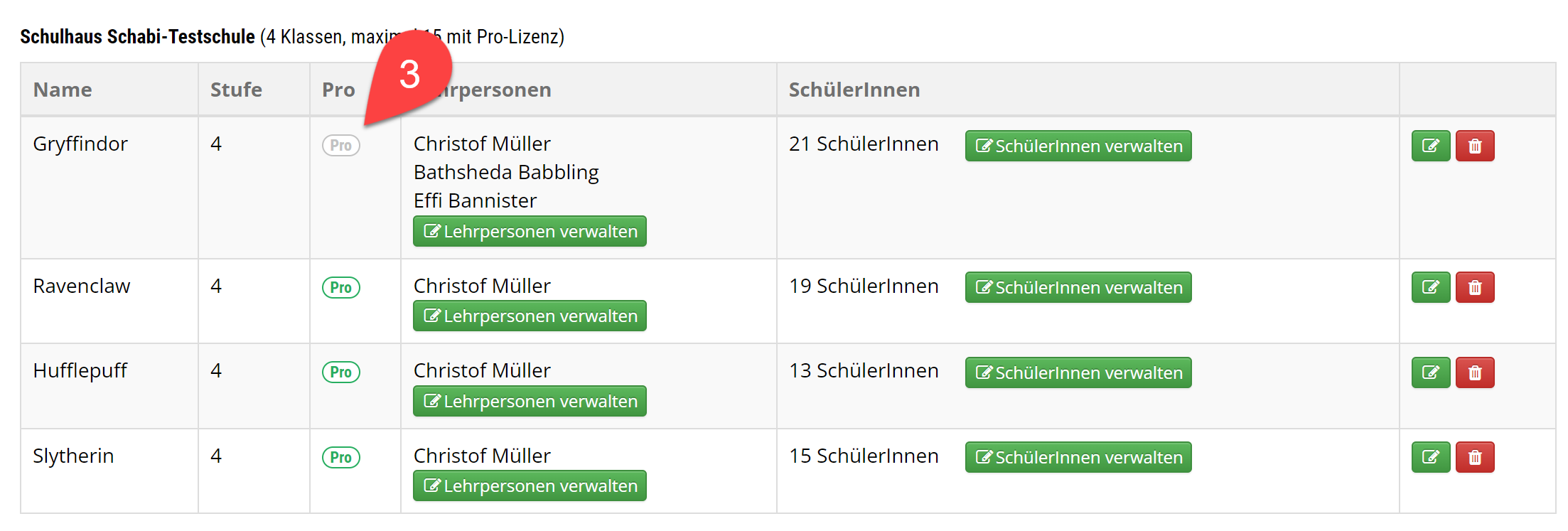Hilfe: Pro-Lizenz von Klasse entfernen und anderer Klasse zuweisen ...